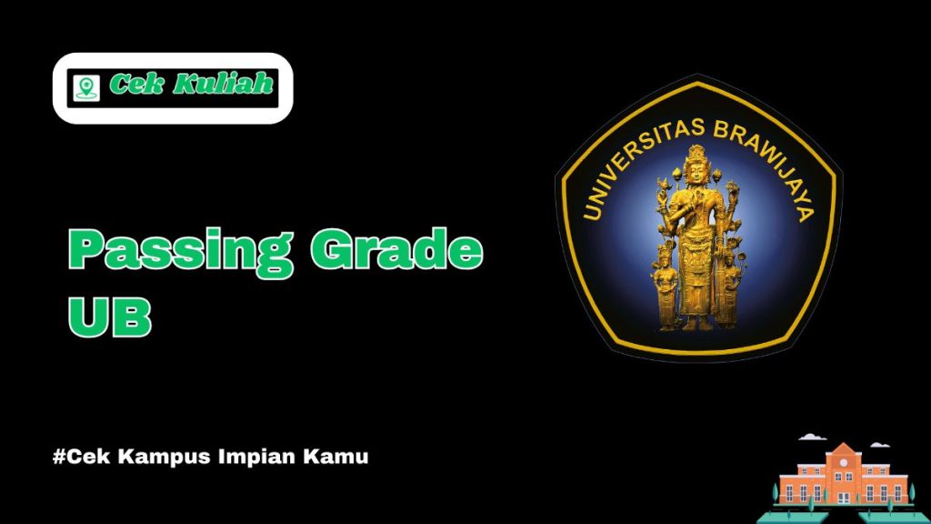 Passing Grade UB Terbaru 2025/2026 - CekKuliah.id